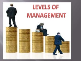 Levels of management | PPTX