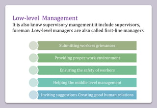 Levels of management | PPT