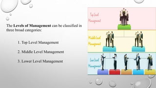 Levels of Management and Their Functions | PPTX