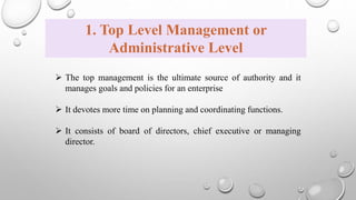 Levels of Management and Their Functions | PPTX