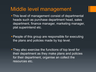 Levels of Management.pptx