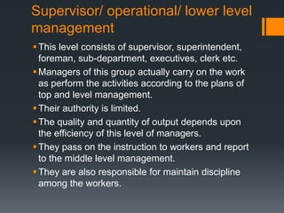 Levels of Management.pptx