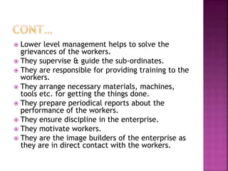 LEVELS OF MANAGEMENT.pptx