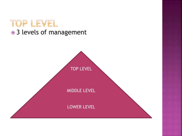 LEVELS OF MANAGEMENT.pptx