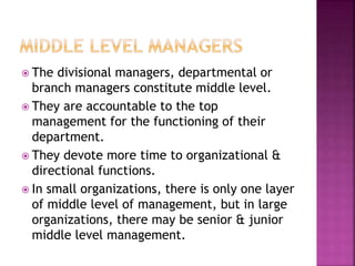 LEVELS OF MANAGEMENT.pptx
