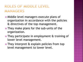 LEVELS OF MANAGEMENT.pptx