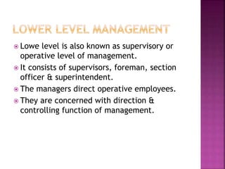 LEVELS OF MANAGEMENT.pptx