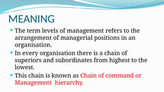 LEVELS OF MANAGEMENT.pptx top level , middle level , lower level | PPTX