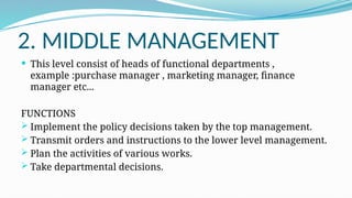 LEVELS OF MANAGEMENT.pptx top level , middle level , lower level | PPT