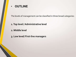 Levels of management | PPTX