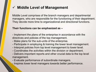 Levels of management | PPTX