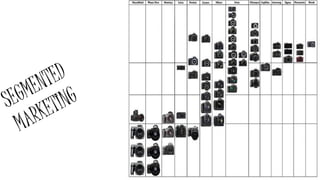 Levels of market segmentation | PPTX