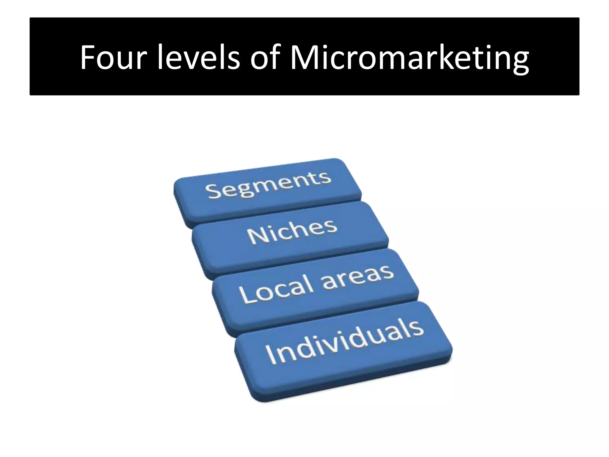 Levels of market segmentation | PPTX