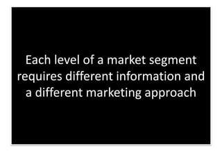 Levels of market segmentation | PPTX