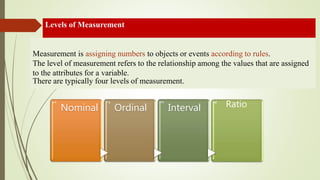 Levels of measurement | PPTX | Physics | Science