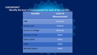 LEVELS OF MEASUREMENT.pptx