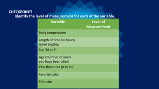 LEVELS OF MEASUREMENT.pptx