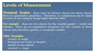 LEVELS OF MEASUREMENT (STATISTICS AND PROBABILITY).pptx