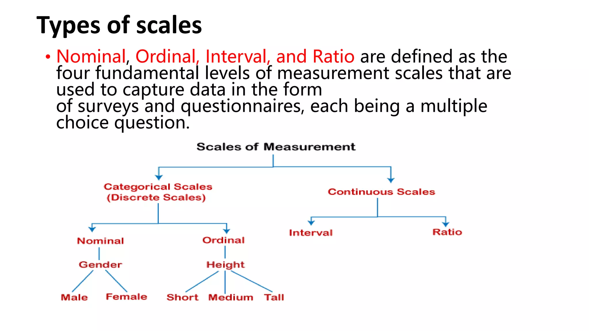 Levels of measurement-Scales.pptx | Science