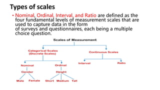 Levels of measurement-Scales.pptx