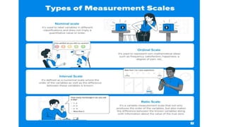 Levels of measurement-Scales.pptx