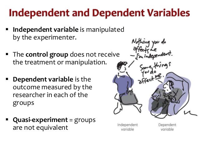 Levels Of Measurement