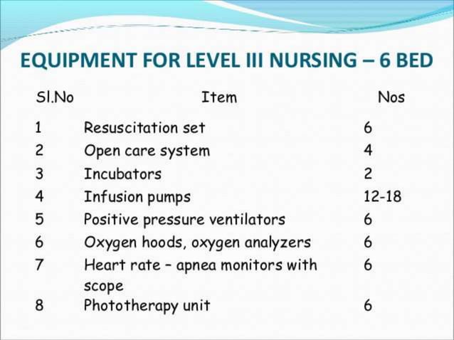 Levels of neonatal care | PPTX