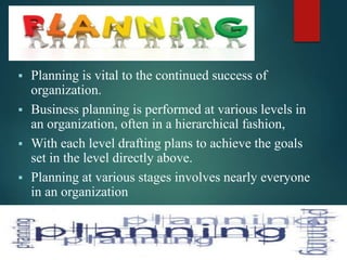 Levels of planning | PPTX
