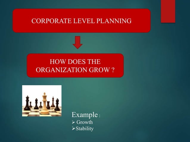 Levels of planning | PPTX