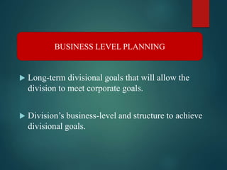 Levels of planning | PPTX