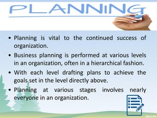 Planning at Different Levels in the Firm | PDF