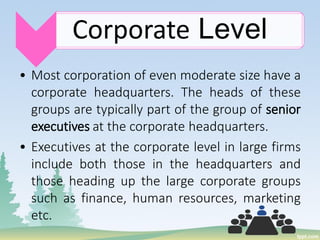 Planning at Different Levels in the Firm | PDF
