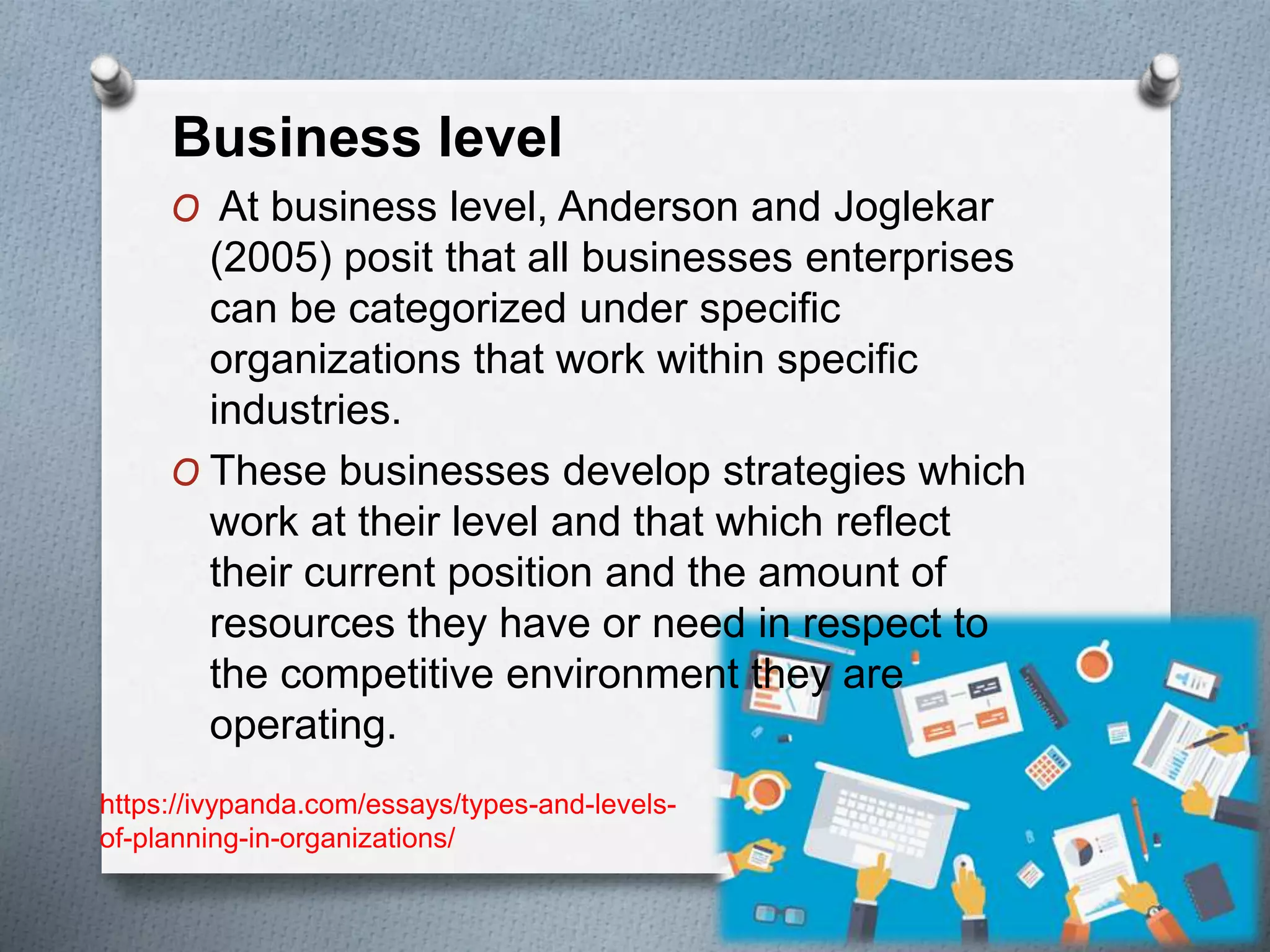 Levels of planning report | PPTX | Business | Business and Finance