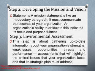 Levels of planning report | PPTX | Business | Business and Finance