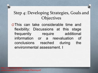 Levels of planning report | PPTX | Business | Business and Finance