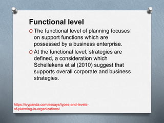 Levels of planning report | PPTX | Business | Business and Finance