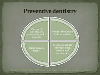 Levels of prevention | PPTX