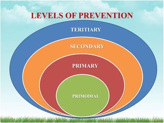 Levels of prevention | PPT