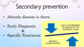Levels of prevention | PPTX | Healthcare Industry | Industries
