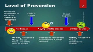 Levels of prevention | PPTX | Healthcare Industry | Industries