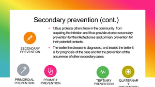 Levels of Prevention | PPTX