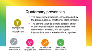 Levels of Prevention | PPTX
