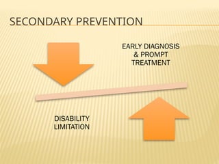 LEVELS OF PREVENTION.pptx ppt on prevention levels | PPT