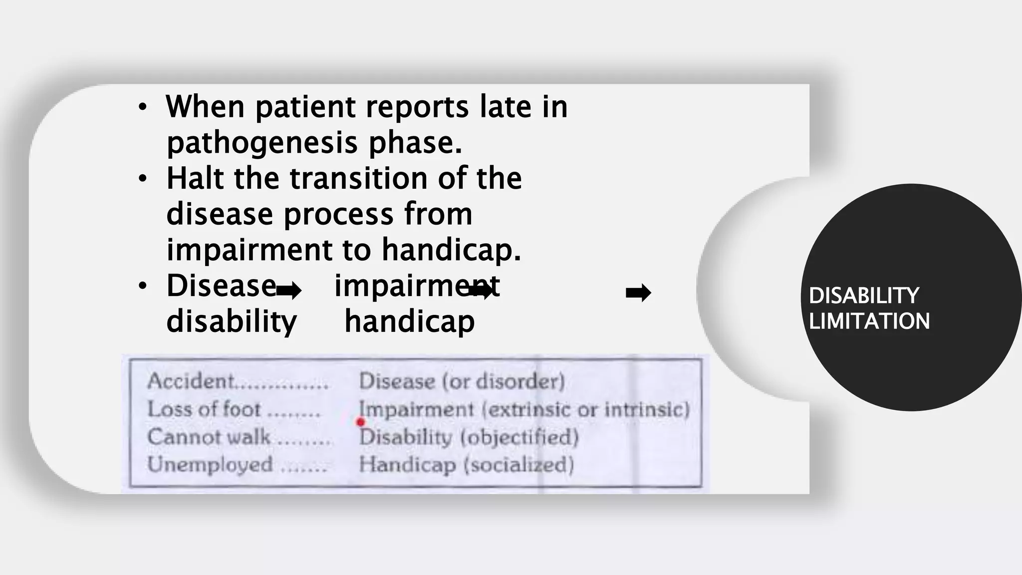 Levels of prevention and modes of intervention | PPTX