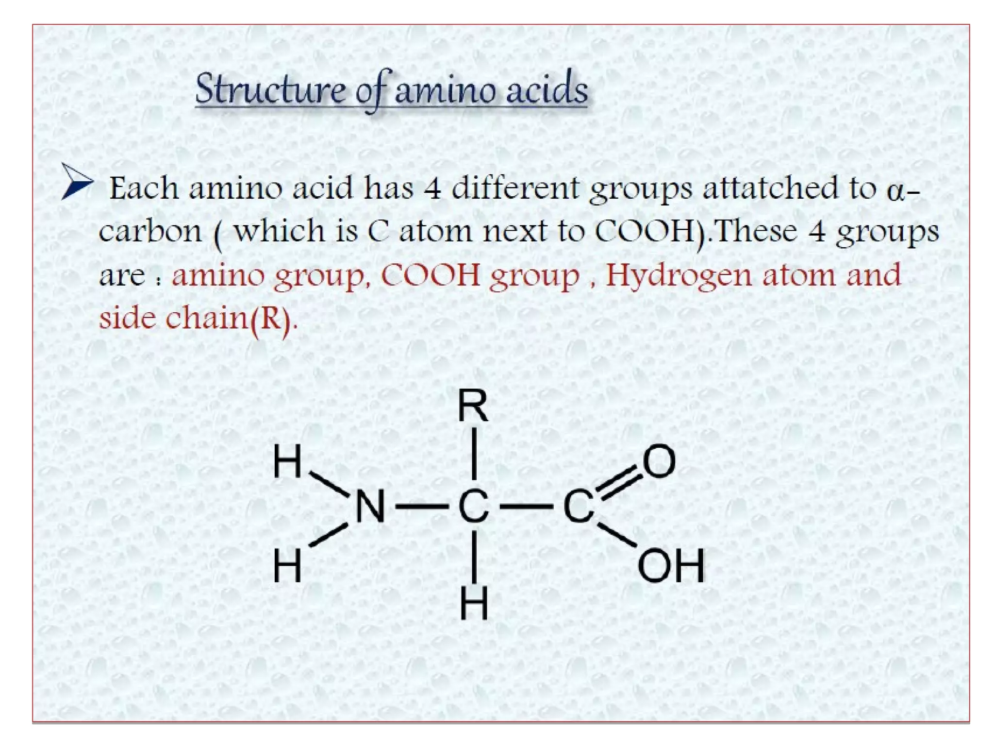 Levels of protein structure | PPT