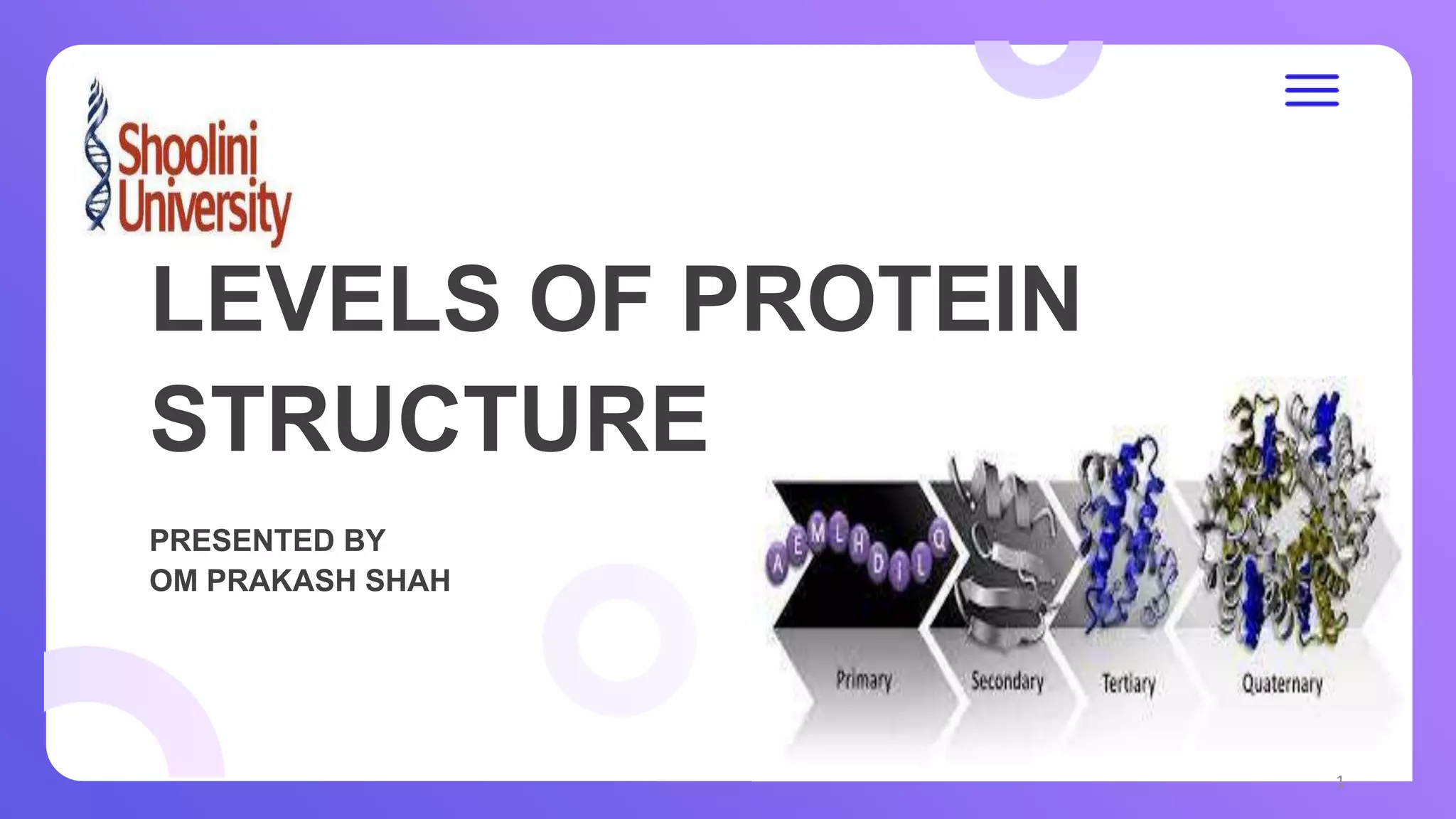 Levels of protein structure.pptx