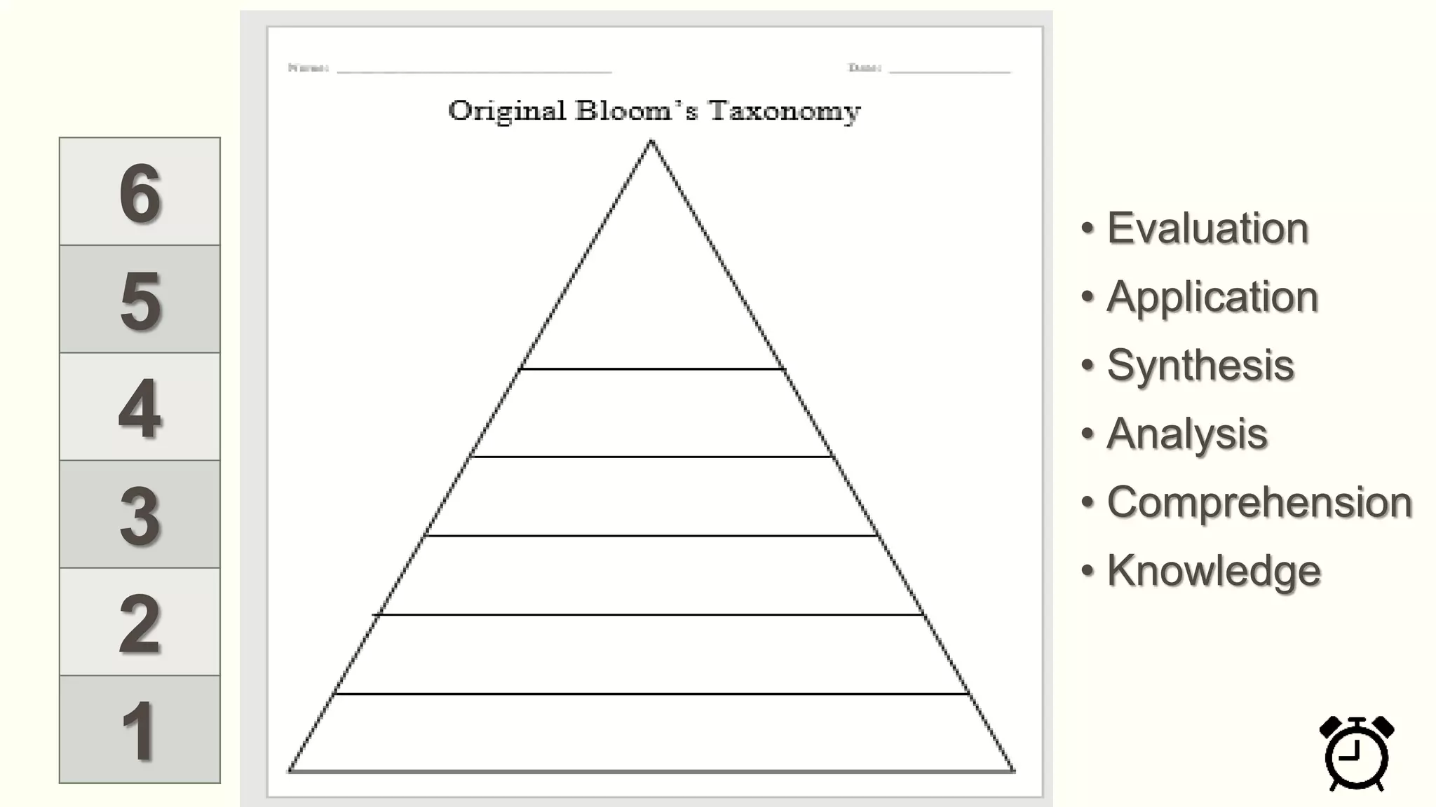 Levels of Questions in Bloom's Taxonomy.pptx