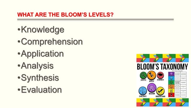 Levels of Questions in Bloom's Taxonomy.pptx