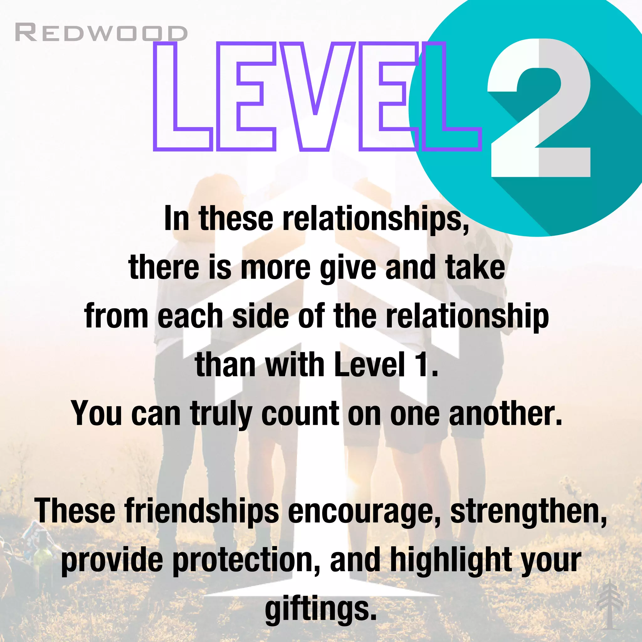 What Level of Relationship Are You At? | PDF