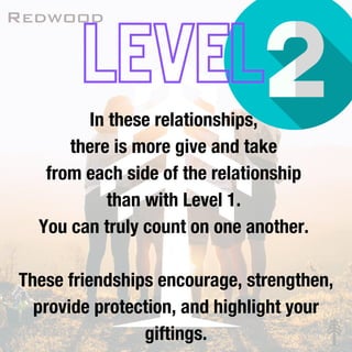 What Level of Relationship Are You At? | PDF